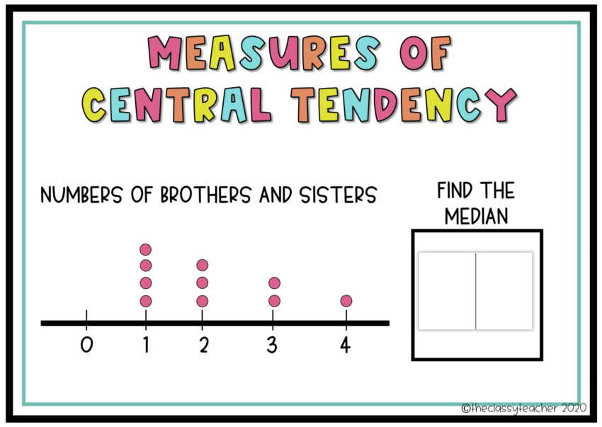 What are Boom Cards? - The Classy Teacher